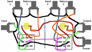 How To Build A True Bypass Loop Pedal * Ashley J. Saunders